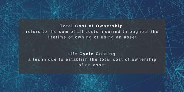 Demystifying Life Cycle Costing and Total Cost of Ownership